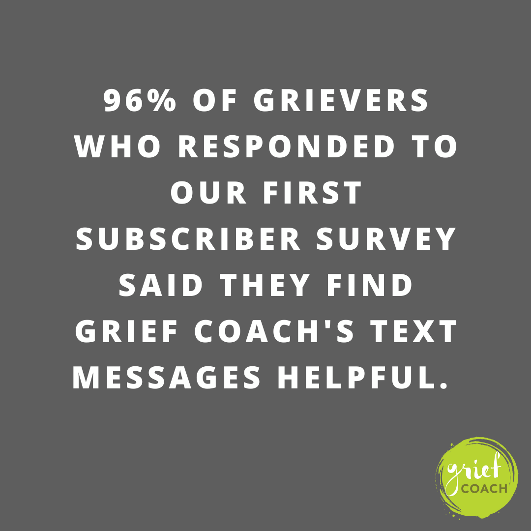 Grief Coach's new text-based survey tool delivers strong results | Help ...
